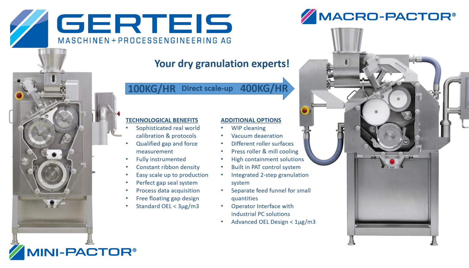 MHS – Pharmaceutical Manufacturing Equipment