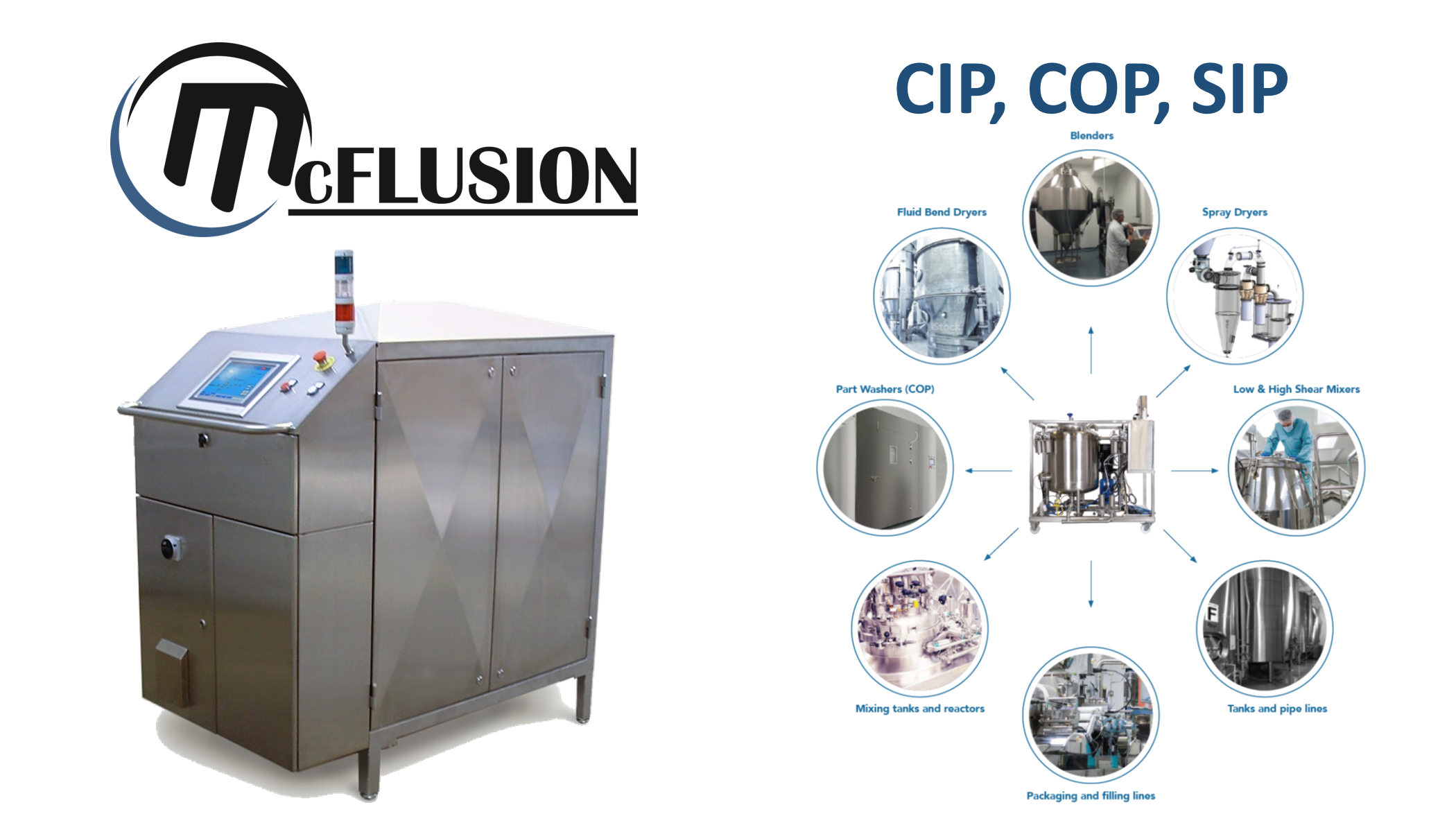 MHS – Pharmaceutical Manufacturing Equipment